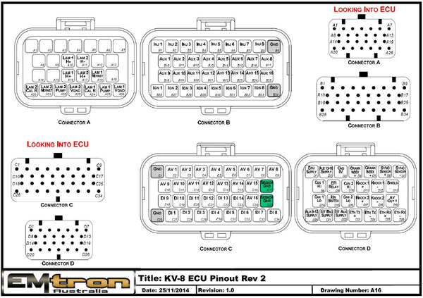 EMtron KV8 – Quickbitz